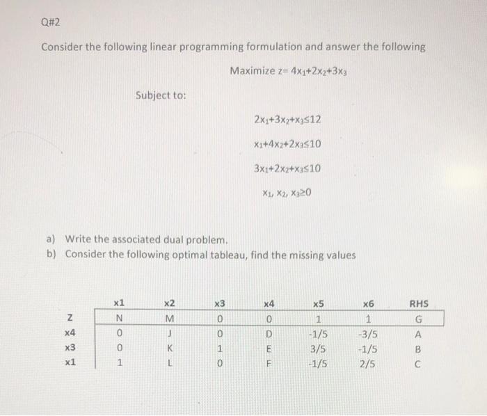 Solved Q#2 Consider the following linear programming | Chegg.com