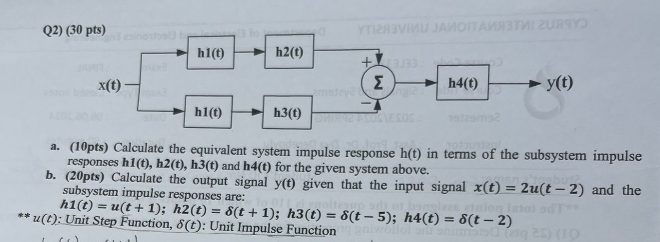 Solved Q2) (30 ﻿pts)a. (10pts) ﻿Calculate the equivalent | Chegg.com
