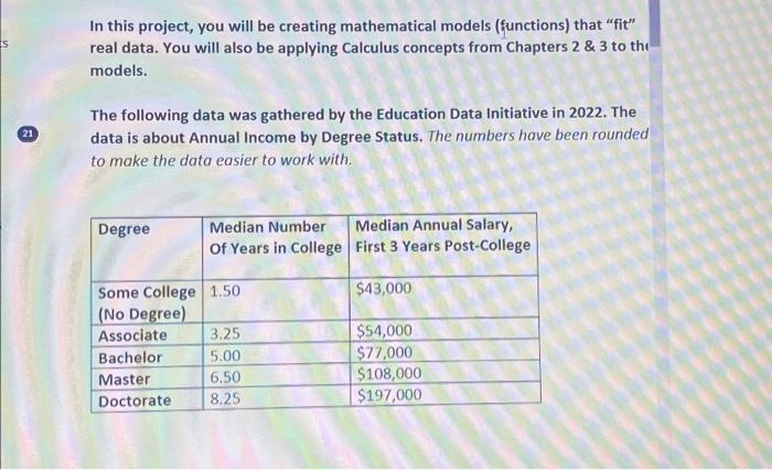 Solved S 21 In this project, you will be creating | Chegg.com