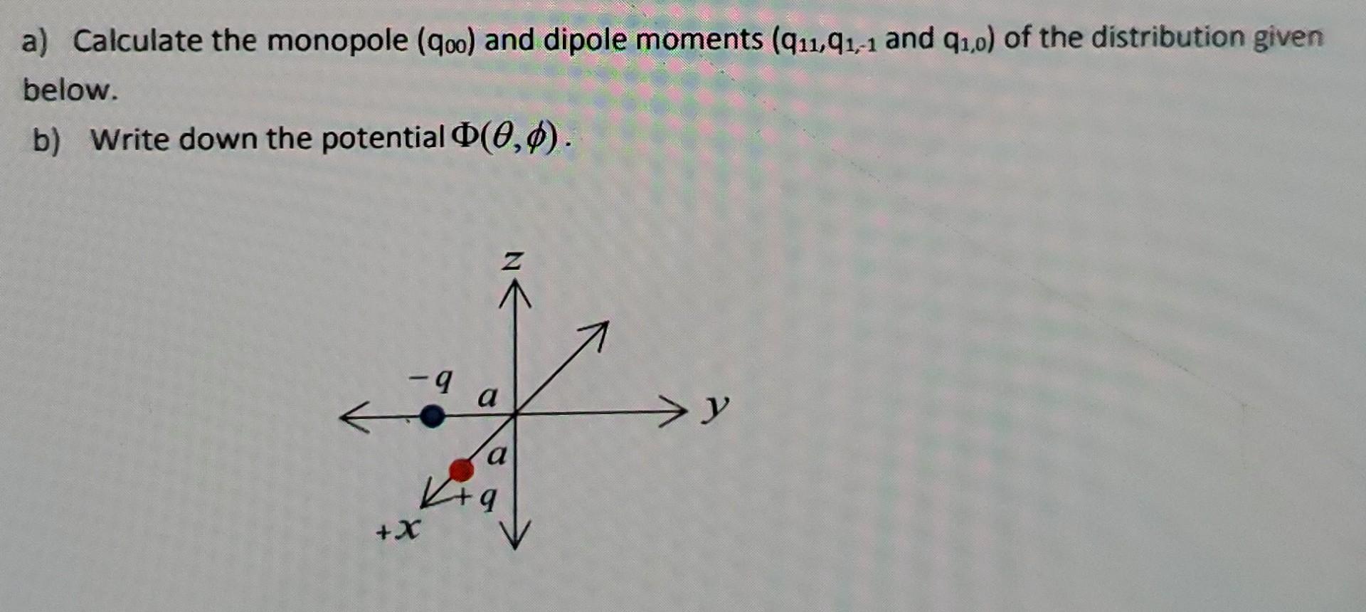 Solved A Calculate Monopole And Dipole Moments Q1 1 Q1 1