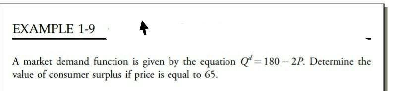 Solved EXAMPLE 1-9 A market demand function is given by the | Chegg.com