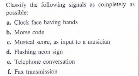 Solved Classify the following signals as completely | Chegg.com