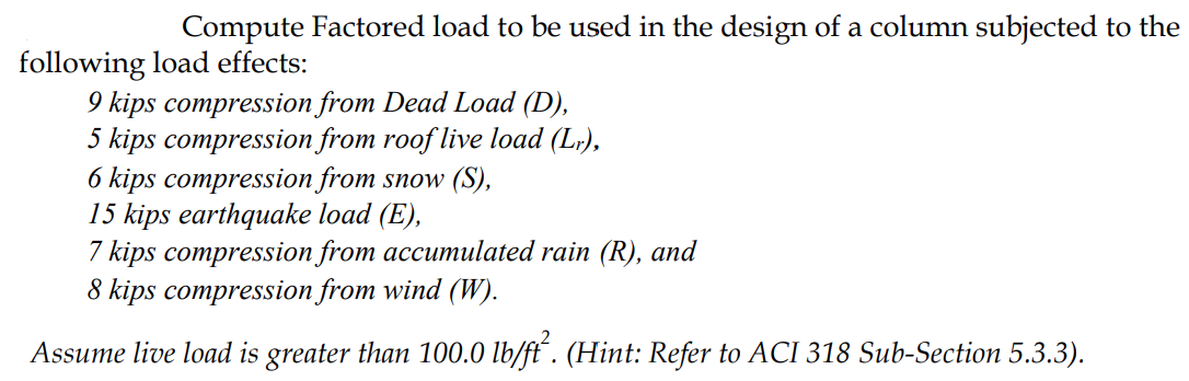 Solved Compute Factored load to be used in the design of a | Chegg.com