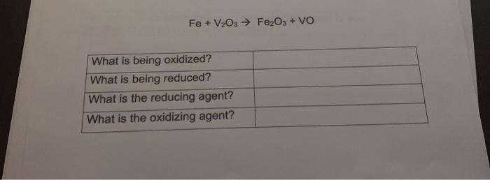 Solved Fe + V2O3 → Fe2O3 + VO What is being oxidized? What | Chegg.com