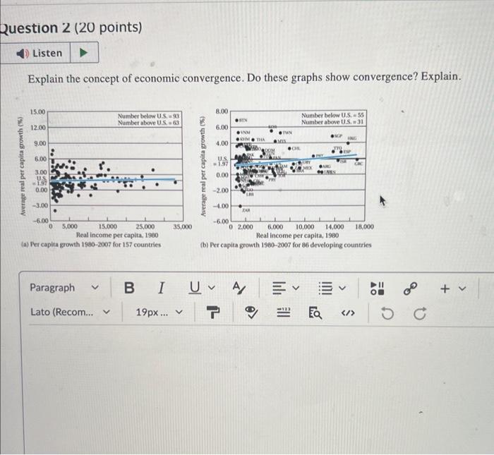 Solved Explain the concept of economic convergence. Do these | Chegg.com