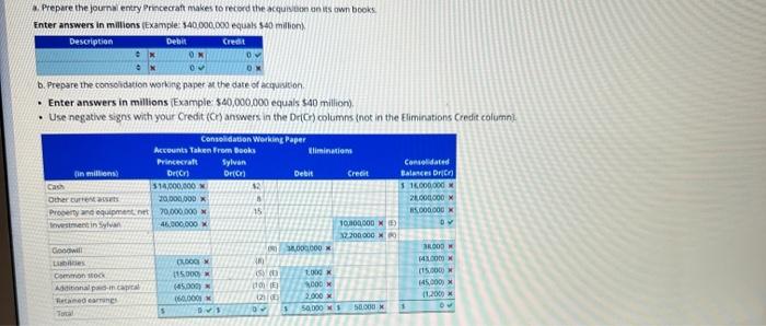 Solved Consolidation Working Paper, Simple Example Company's | Chegg.com