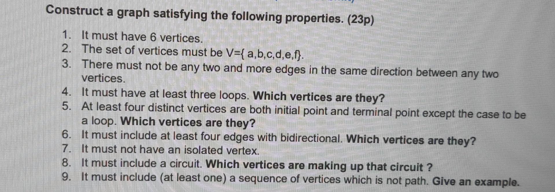 Solved Construct a graph satisfying the following | Chegg.com