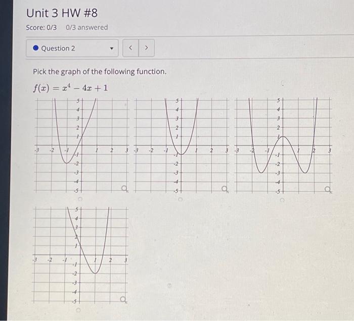Solved Pick the graph of the following function. | Chegg.com Solved Pick the graph of the following function. | Chegg.com