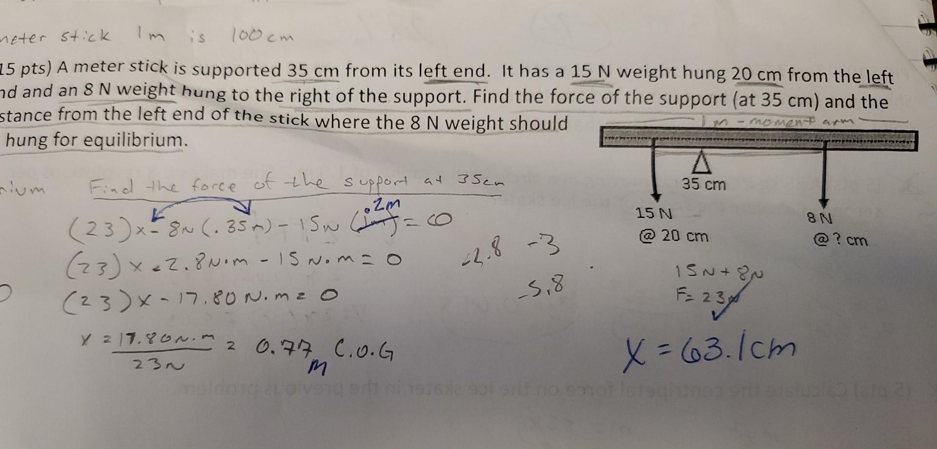 Solved a meter stick is supported 35cm from its left end. It | Chegg.com