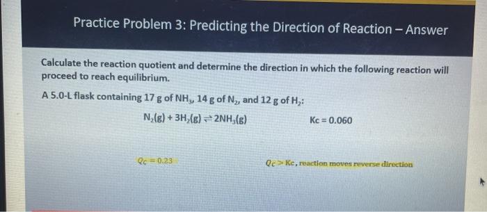 Solved Practice Problem 1: Writing Reaction Quotient | Chegg.com