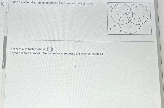 Solved Use the Venn diagram to determine the roster form of | Chegg.com