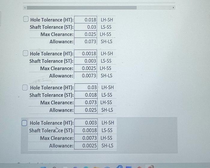 Solved Calculate the hole tolerance, shaft tolerance, | Chegg.com
