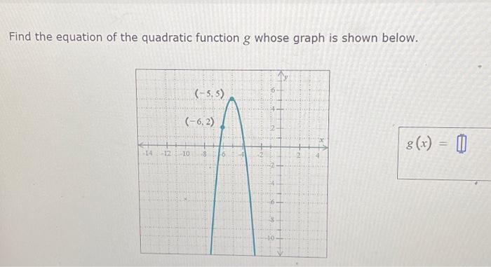 Solved Find the equation of the quadratic function g whose | Chegg.com