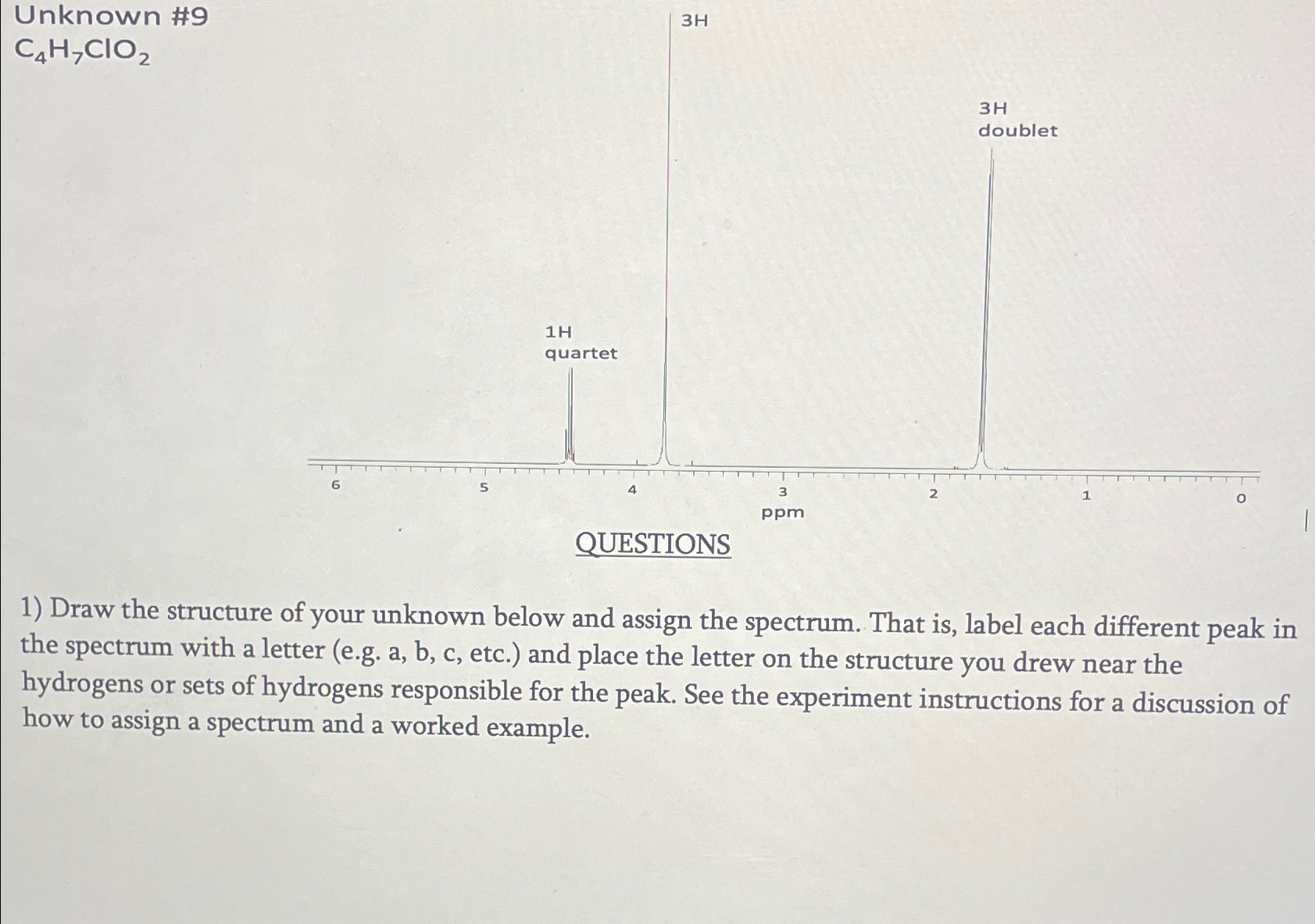 Solved Unknown #9 C4H7ClO2Draw the structure of your unknown | Chegg.com