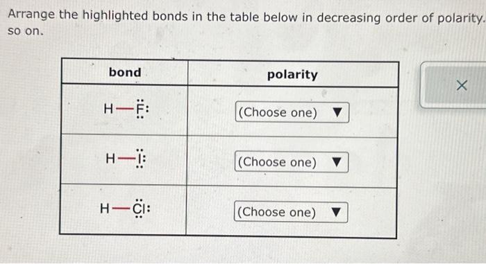 Solved Arrange the highlighted bonds in the table below in | Chegg.com