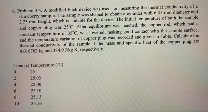 Solved 6. Problem 3.4. A modified Fitch device was used for | Chegg.com