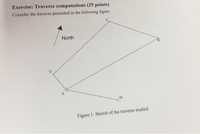 Solved Exercise: Traverse computations (25 points) Consider | Chegg.com