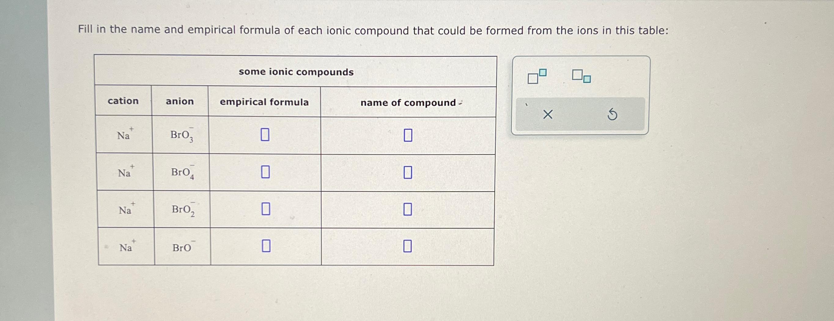 Solved Fill in the name and empirical formula of each ionic | Chegg.com