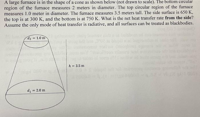 Solved A large furnace is in the shape of a cone as shown | Chegg.com