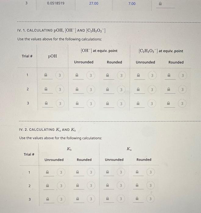 Solved PART IV. CALCULATING Ka OF ACETIC ACID FROM THE | Chegg.com