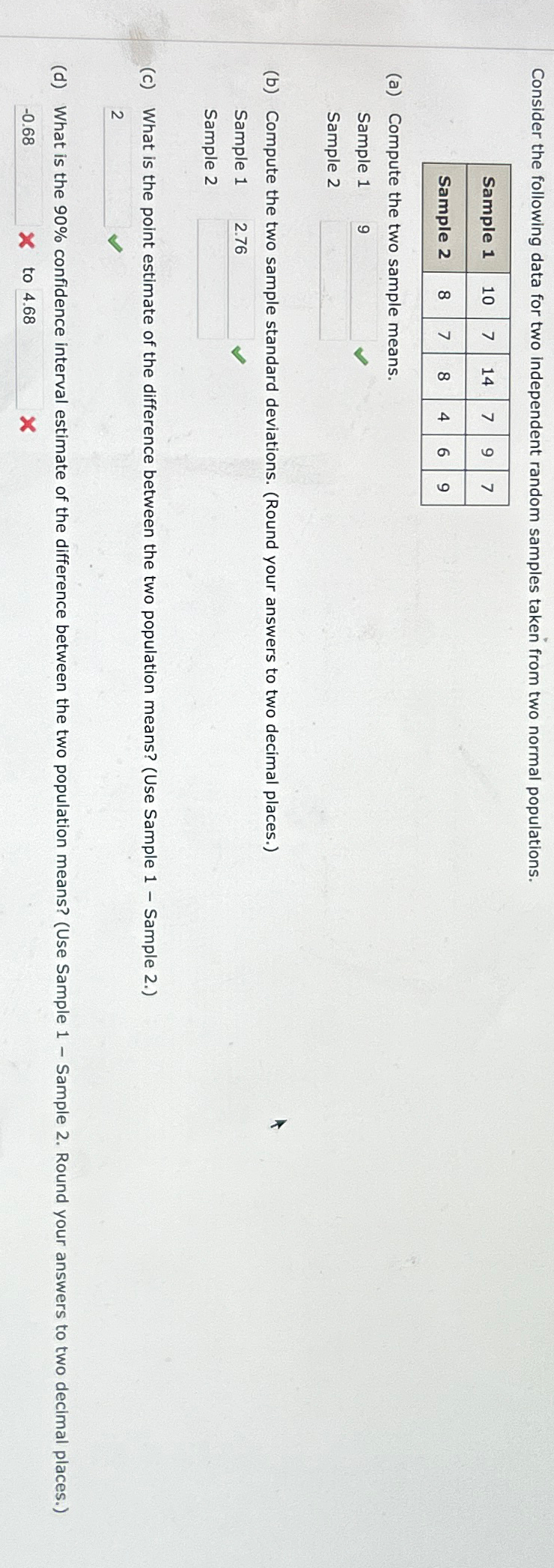 Solved Consider the following data for two independent | Chegg.com