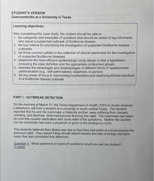 Solved Learning objectives: After completing this case | Chegg.com
