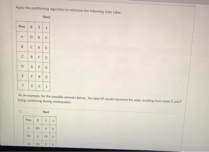 Solved Apply the partitioning algorithm to minimize the | Chegg.com