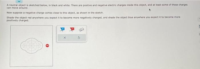 Solved A neutral object is sketched below, in black and | Chegg.com