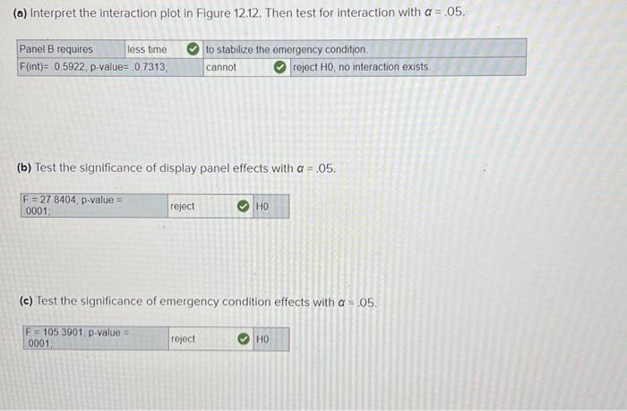 (a) Interpret the interaction plot in Figure 12.12. | Chegg.com