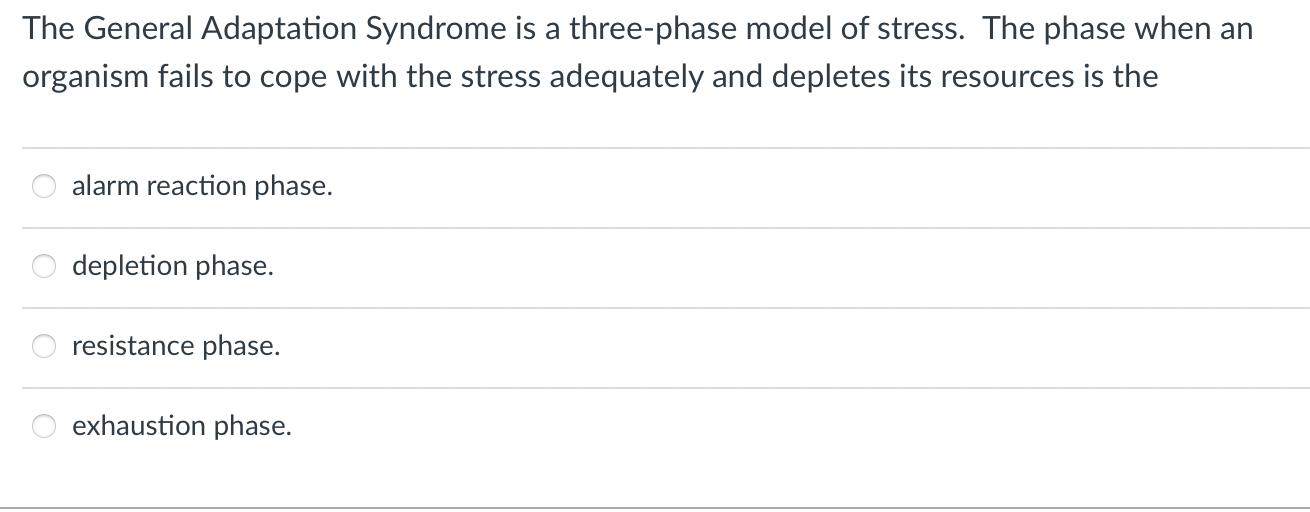 Solved The General Adaptation Syndrome is a three-phase | Chegg.com