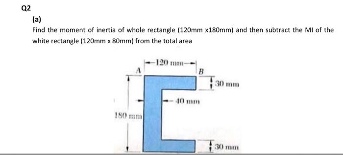Solved (a) Find the moment of inertia of whole rectangle | Chegg.com