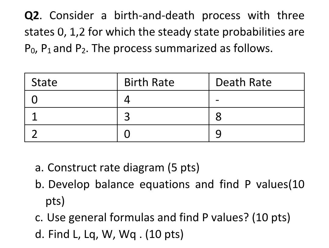 Solved Q2. Consider a birth-and-death process with three | Chegg.com