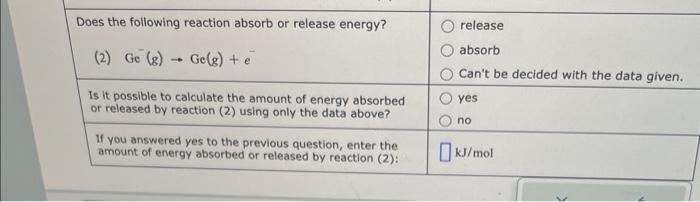 Solved Consider the following data for germanium: You may | Chegg.com
