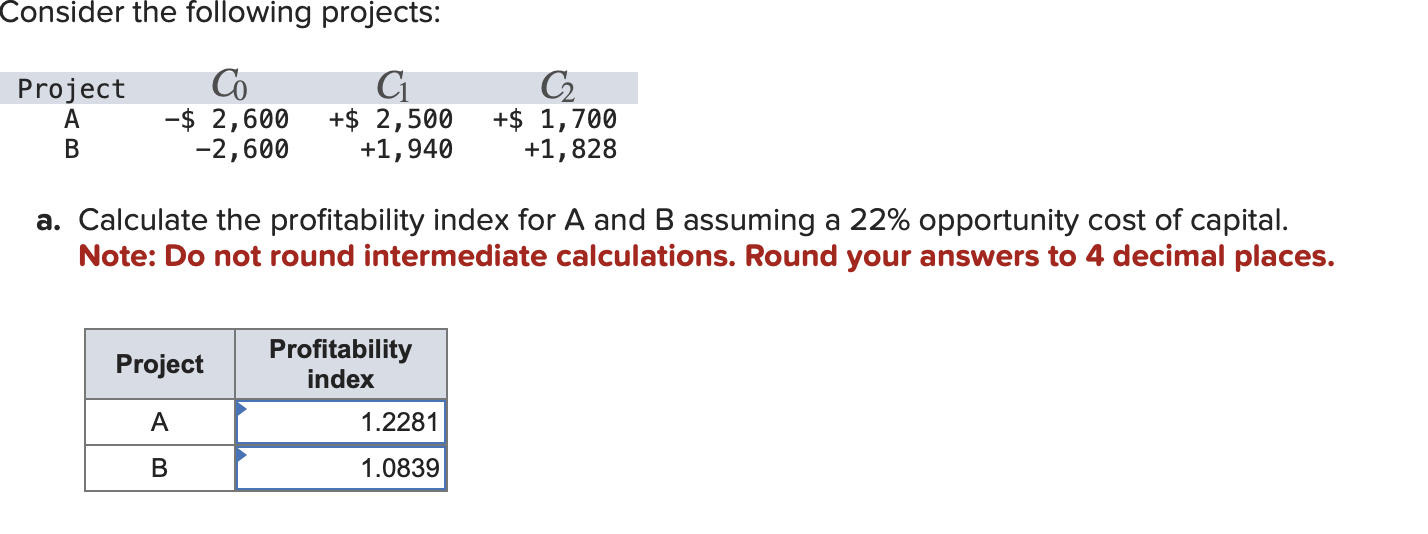 Solved Consider the following projects:a. ﻿Calculate the | Chegg.com