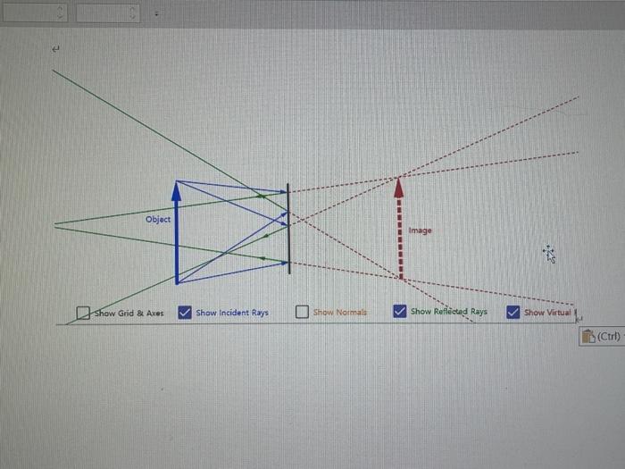 Solved mirror and lenz lab: | Chegg.com