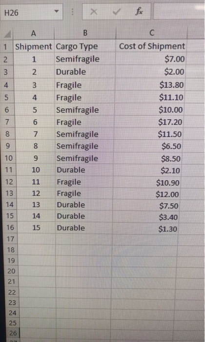 Solved package (Y) as a function of cargo type, where cargo | Chegg.com