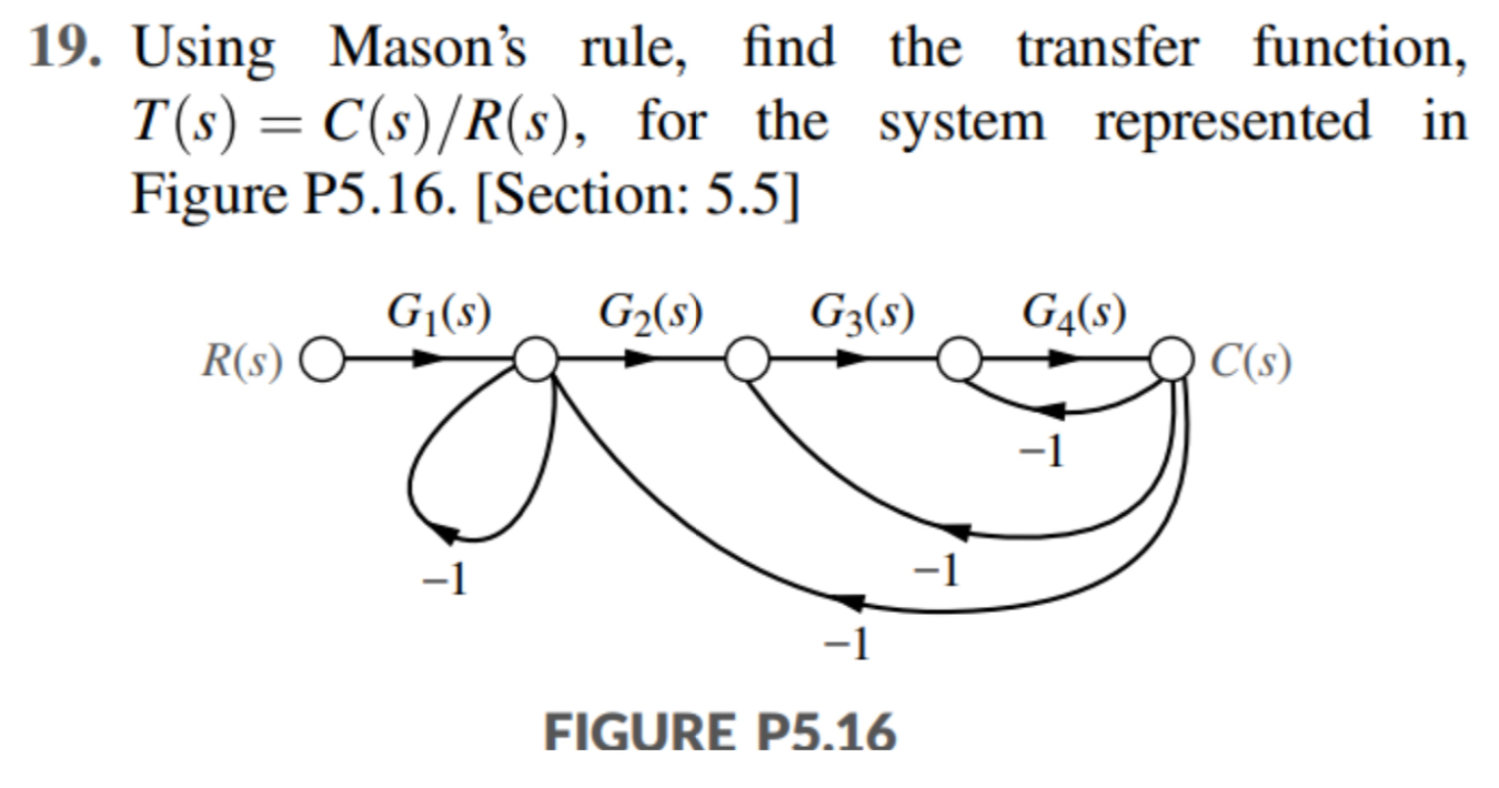 Solved Using Mason's rule, find the transfer function, | Chegg.com