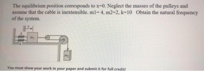 Solved The equilibrium position corresponds to x=0. Neglect | Chegg.com