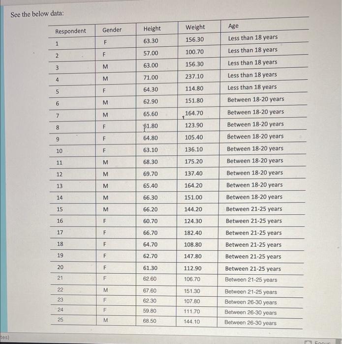 Solved See the bQ 1: Answer the following: a. Which data are | Chegg.com