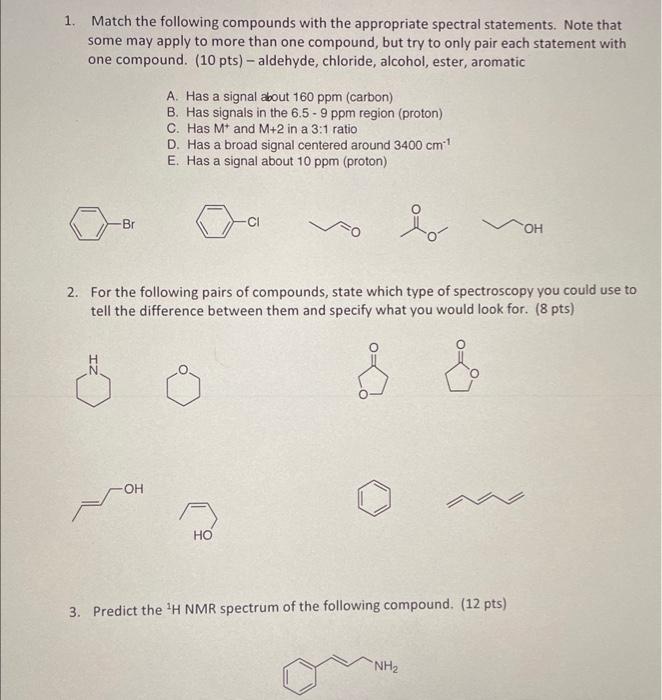 Solved 1. Match the following compounds with the appropriate | Chegg.com