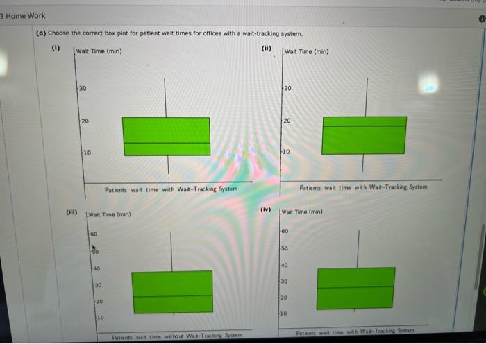 Solved Suppose that the averege wasting time for a patent at | Chegg.com
