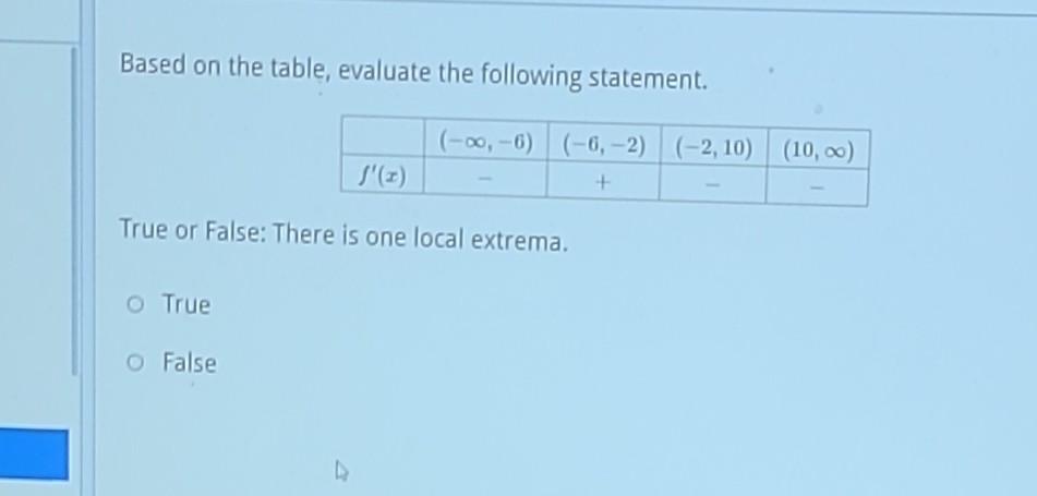 Solved Based on the table, evaluate the following statement. | Chegg.com