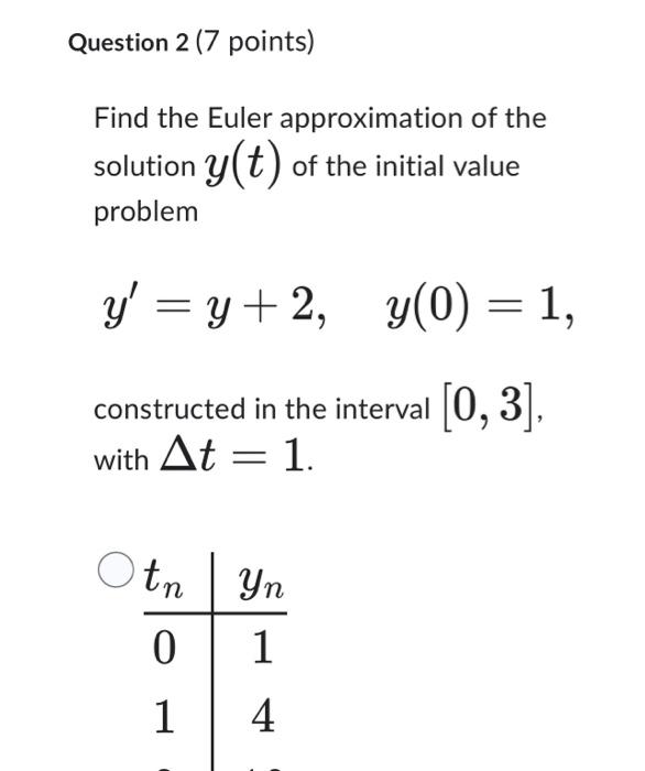 Solved Find The Euler Approximation Of The Solution Yt Of 7533