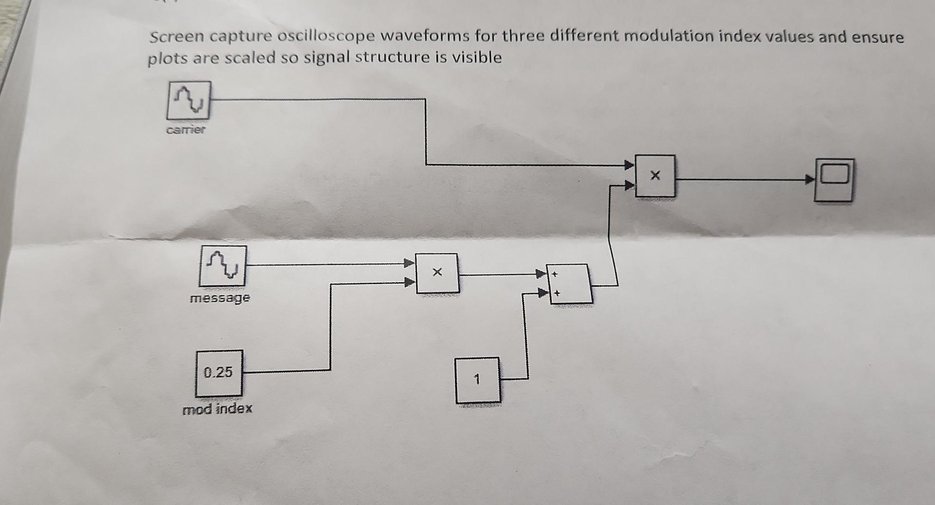 Solved 2. Use Simulink to create the following equation | Chegg.com