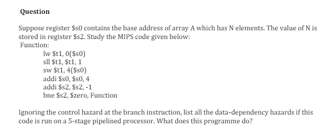 Solved QuestionSuppose register $s0 ﻿contains the base | Chegg.com
