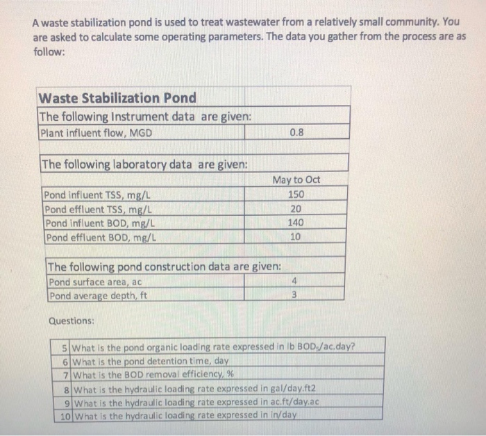 Solved A waste stabilization pond is used to treat | Chegg.com