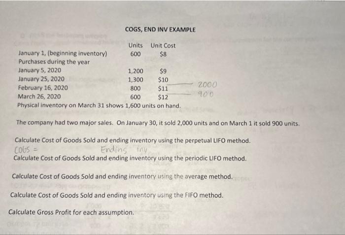 Solved COGS, END INV EXAMPLE The company had two major | Chegg.com