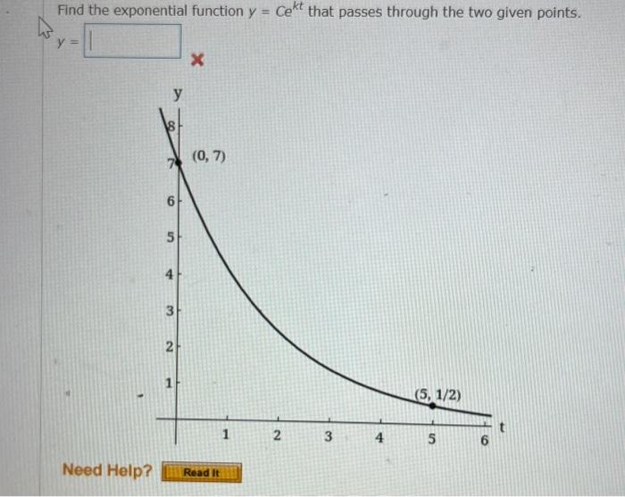 Solved Find The Exponential Function Y Cekt That Passes