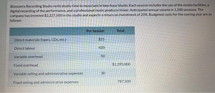 Solved Blossom's Recording Studio rents studio time to | Chegg.com