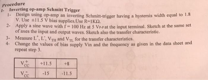 Solved Procedure I Inverting op-amp Schmitt Trigger 1- | Chegg.com